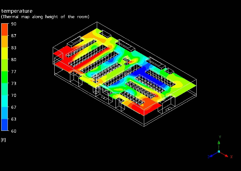 Data Center Computational Fluid Dynamics (CFD) Services From Electronic ...