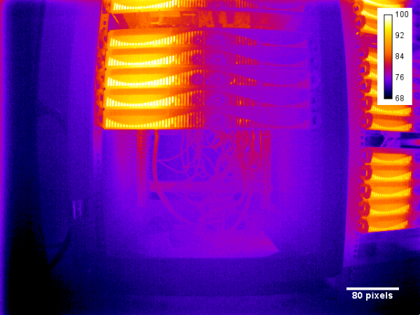 Continuous Infrared Monitoring